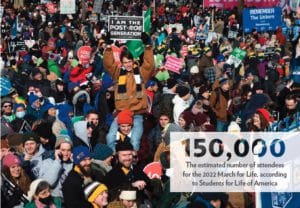 The history of the March for Life